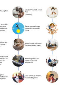 Inspiring every artist in the world | Colart