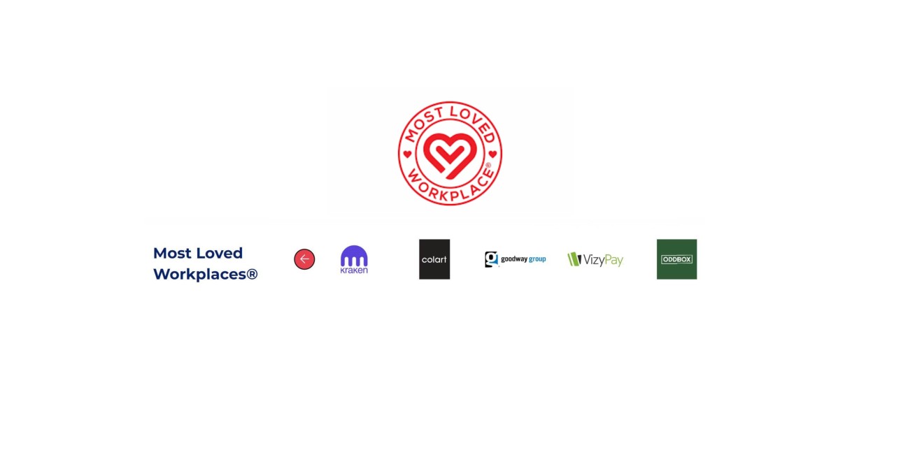 Colart Group Awarded Most Loved Workplace® Certification for 2023 | Colart